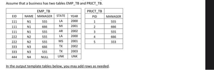 Solved Assume that a business has two tables EMP_TB and | Chegg.com