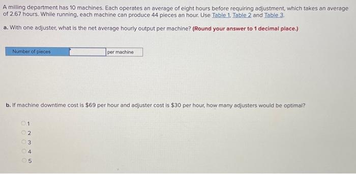 Solved A milling department has 10 machines. Each operates | Chegg.com