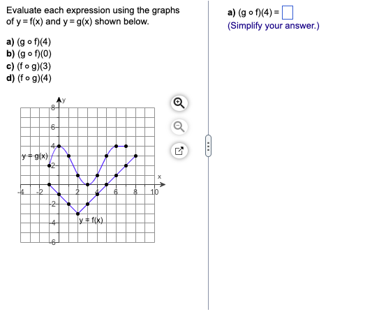 Solved Evaluate each expression using the graphsof y=f(x) | Chegg.com
