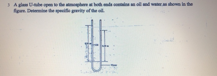 Solved Problems on pressure 1. A open tank, as shown in the | Chegg.com