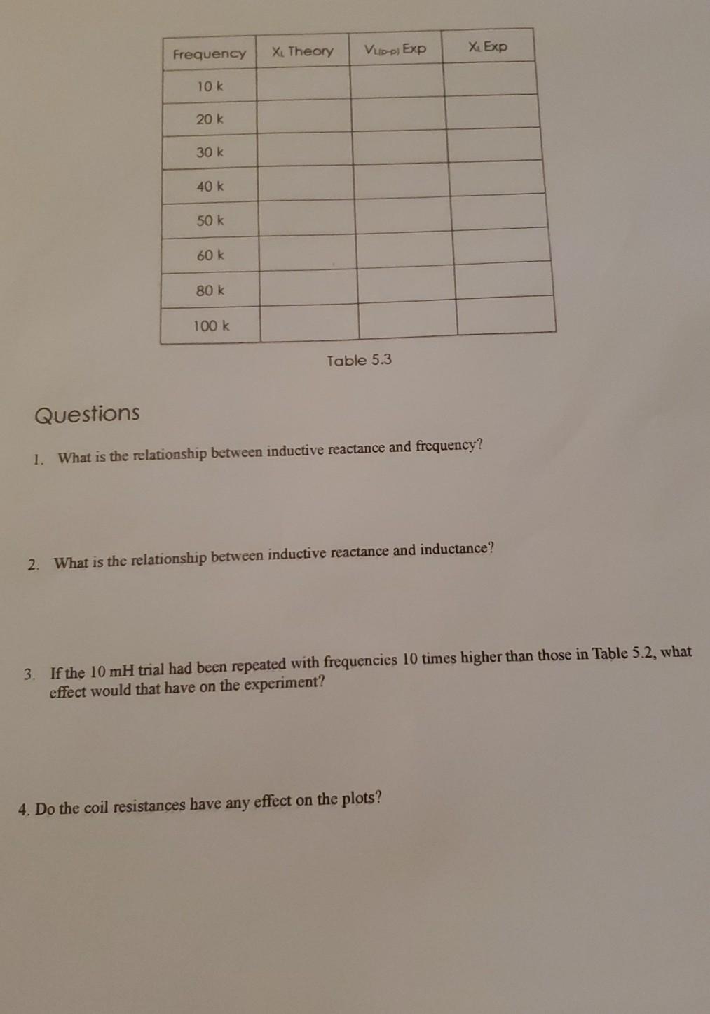 Solved 12 Inductive Reactance Objective Inductive reactance | Chegg.com
