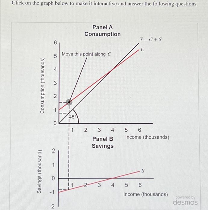 Solved Adjust the interactive graph in order to observe the | Chegg.com