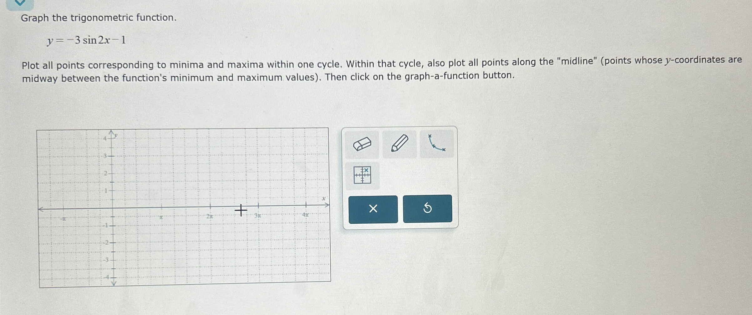 Solved by an EXPERT Graph the trigonometric function.y=-3sin2x-1Plot all | Chegg.com