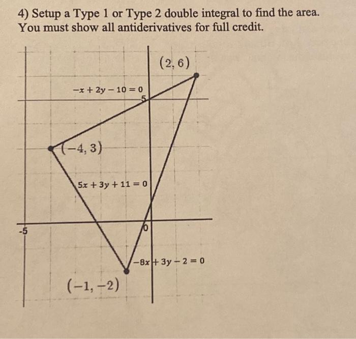 Solved 4) Setup a Type 1 or Type 2 double integral to find | Chegg.com