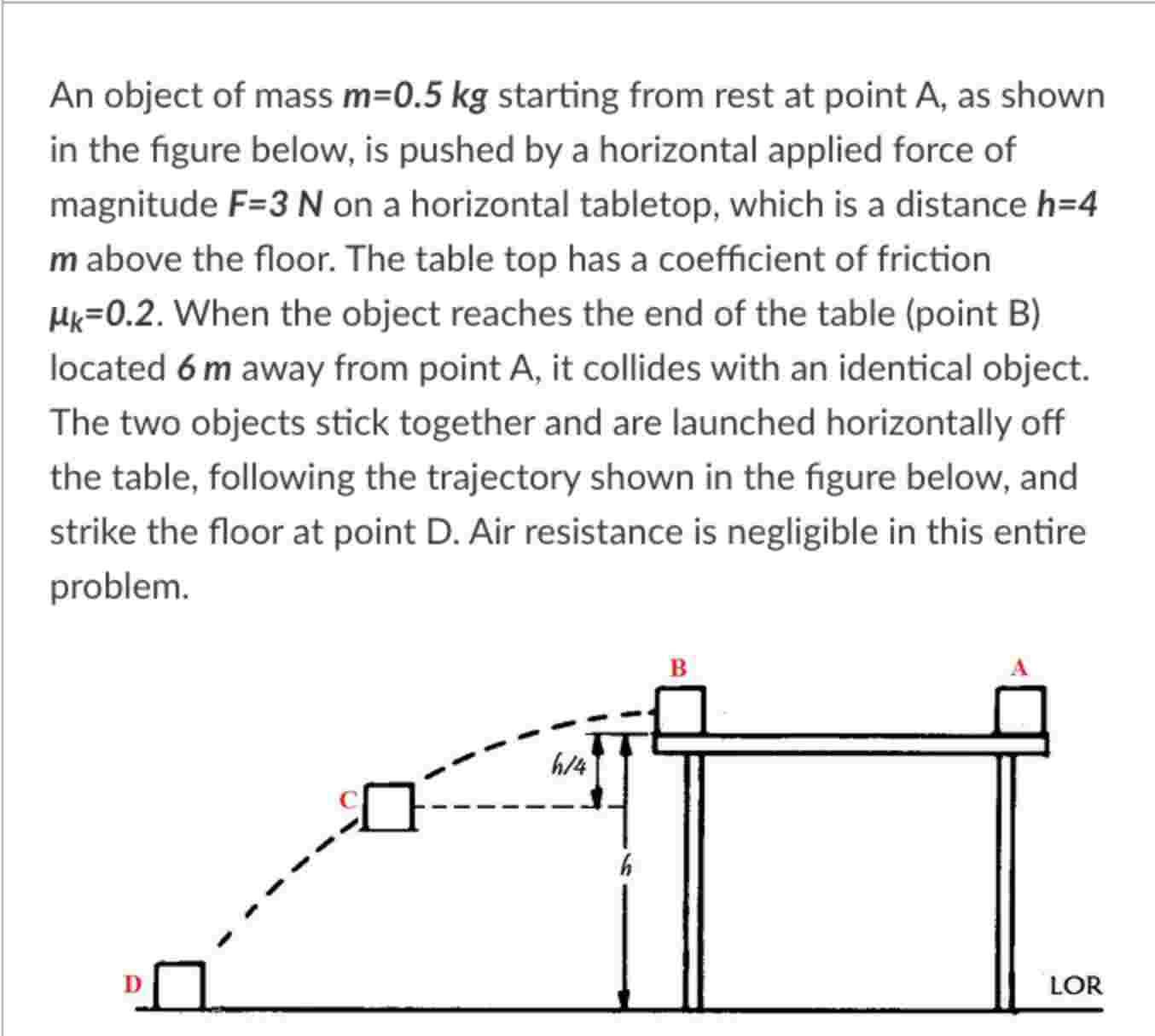 Solved Kinematics in 2D ( ﻿diagram of kinematics quantities | Chegg.com