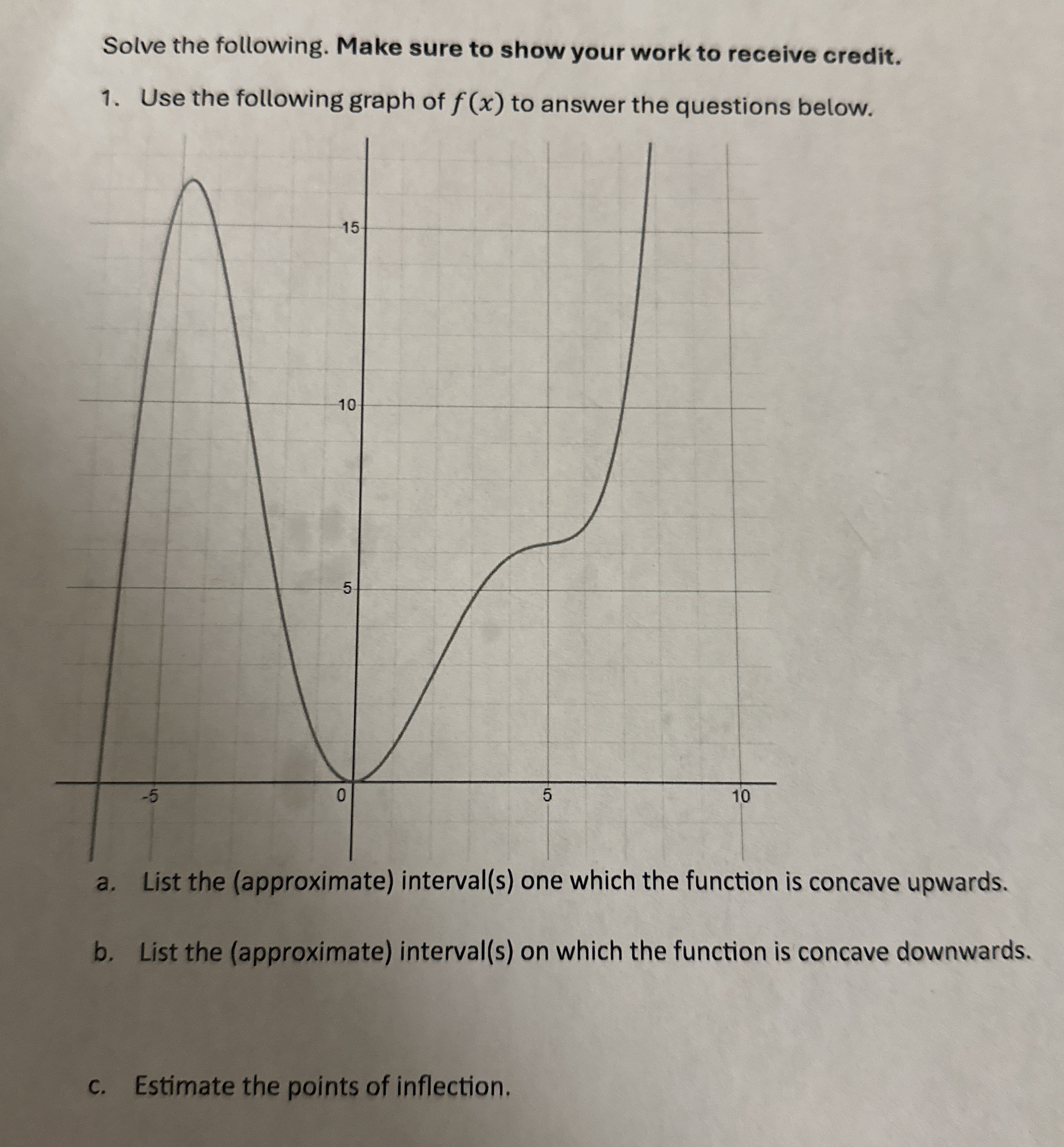 Solved Solve the following. Make sure to show your work to | Chegg.com