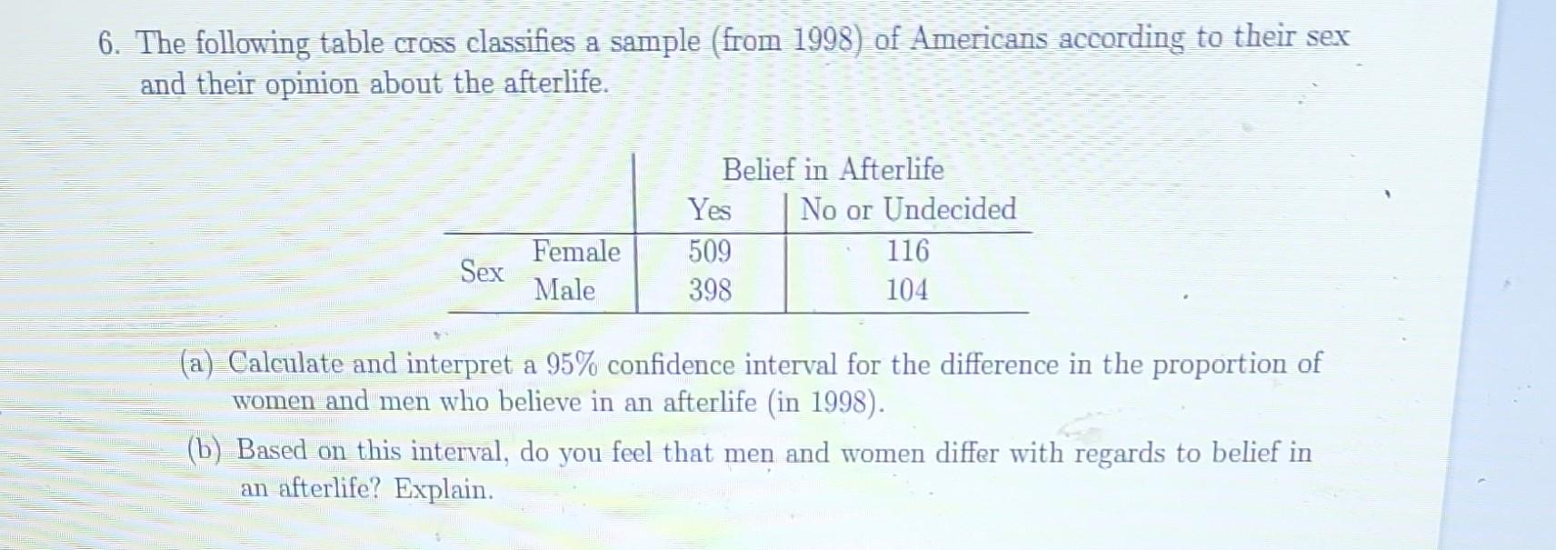 Solved 6. The following table cross classifies a sample | Chegg.com