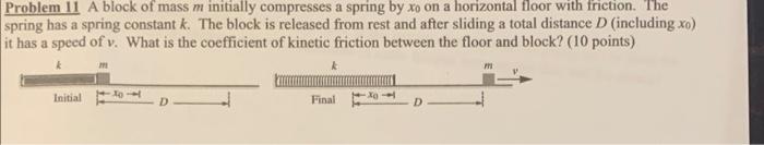 Solved Problem 11 A block of mass m initially compresses a | Chegg.com