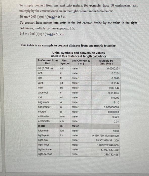 Solved Project Description The unit conversion calculator | Chegg.com
