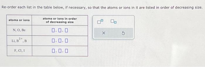 Solved Re-order each list in the table below, if necessary, | Chegg.com