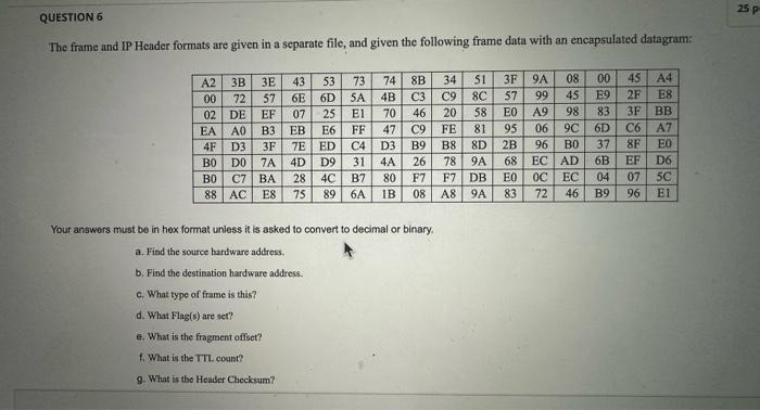 Solved The frame and IP Header formats are given in a | Chegg.com