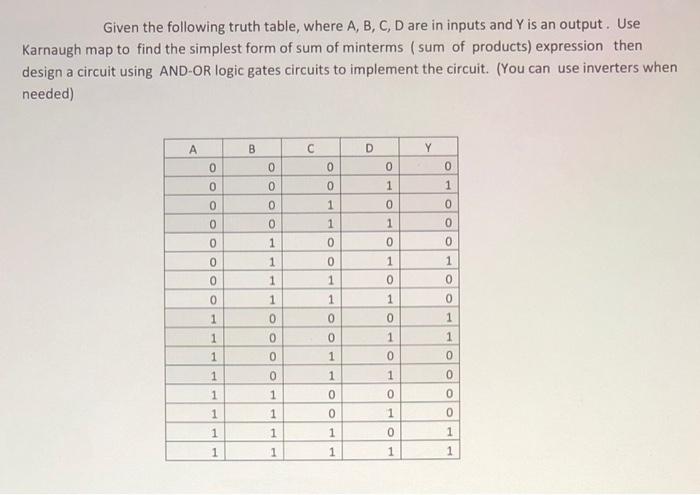 Solved Given the following truth table, where A, B, C, D are | Chegg.com