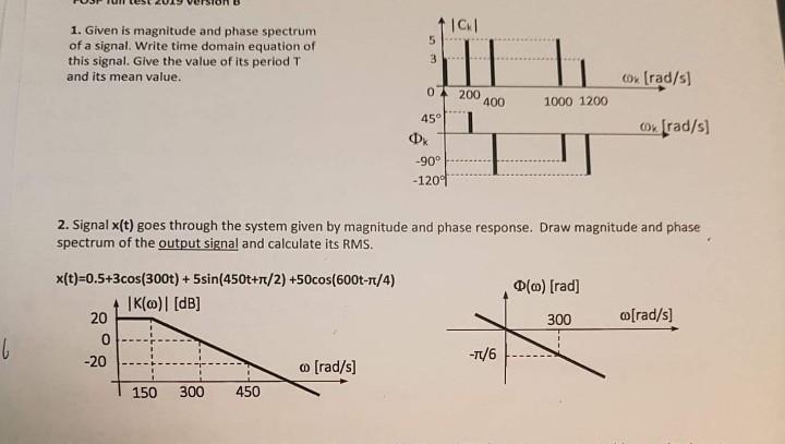 Solved 1. Given is magnitude and phase spectrum of a signal. | Chegg.com
