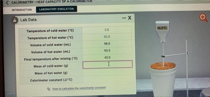 Solved CALORIMETRY. HEAT CAPACITY OF A CALORIMETER | Chegg.com