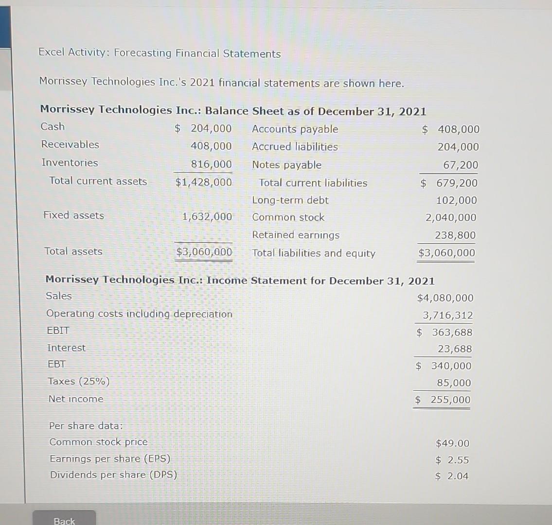 Solved Excel Activity: Forecasting Financial Statements | Chegg.com