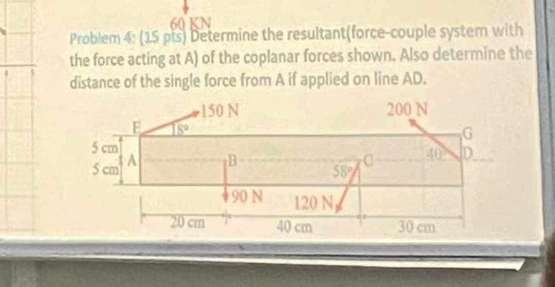 Solved Problem 4: (15 pts) Determine the | Chegg.com Solved Problem 4: (15 pts) Determine the | Chegg.com