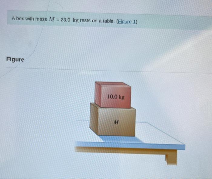 Solved A box with mass M=23.0 kg rests on a table. (Figure | Chegg.com