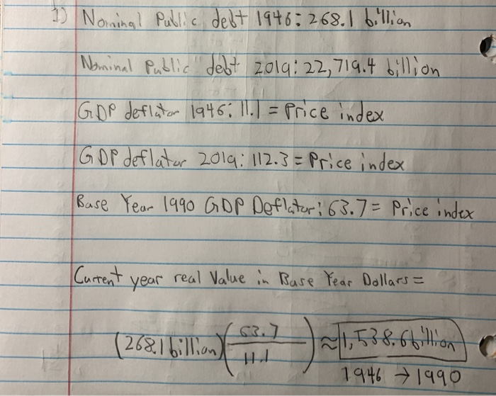 Solved This is practice to convert nominal values into real | Chegg.com