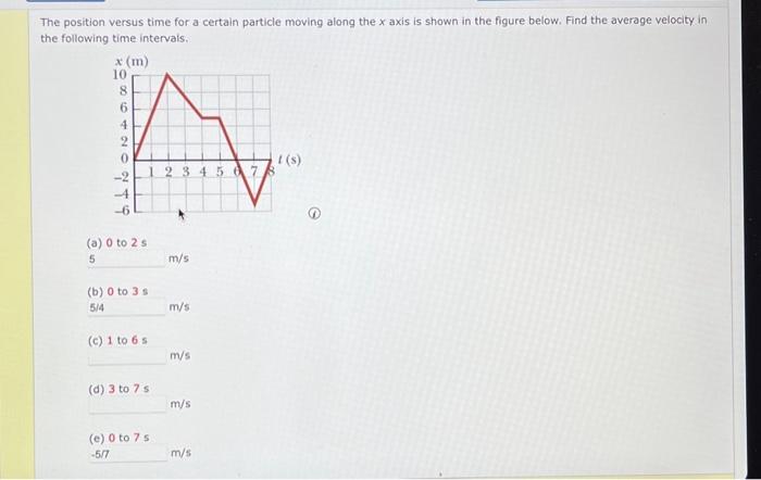 Solved The position versus time for a certain particle | Chegg.com