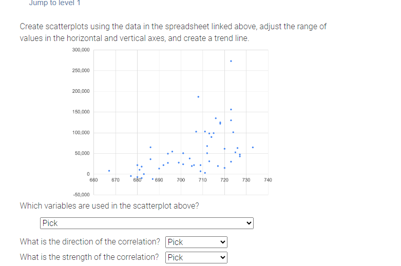 Jump to level 1Create scatterplots using the data in | Chegg.com