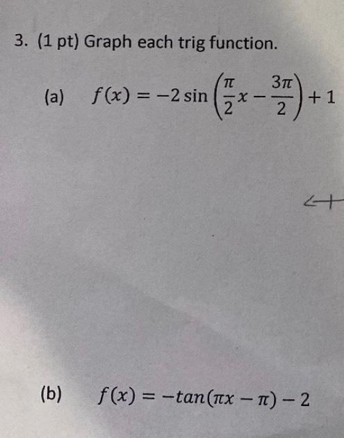 Solved 3. (1 pt) Graph each trig function. (a) | Chegg.com