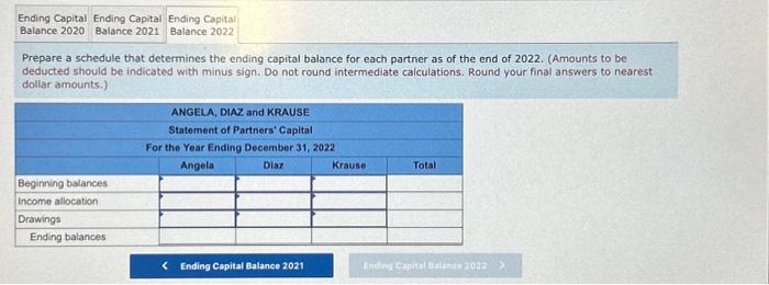 Solved On January 1,2020, the dental partnership of Angela, | Chegg.com