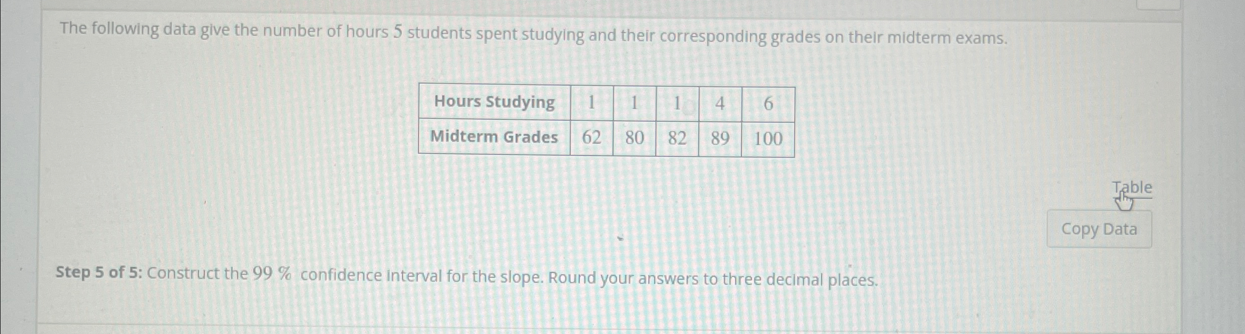 Solved The following data give the number of hours 5 | Chegg.com