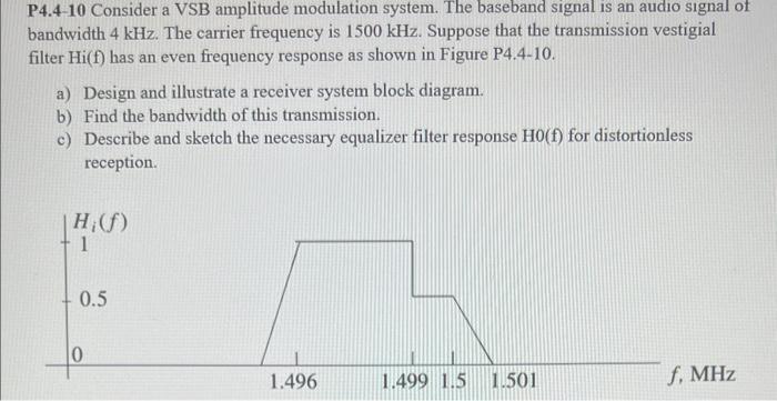 Solved P4.4-10 Consider a VSB amplitude modulation system. | Chegg.com