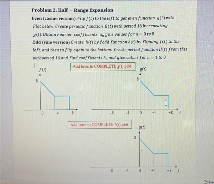 Solved Problem 2: Half - Range Expansion Even (cosine | Chegg.com