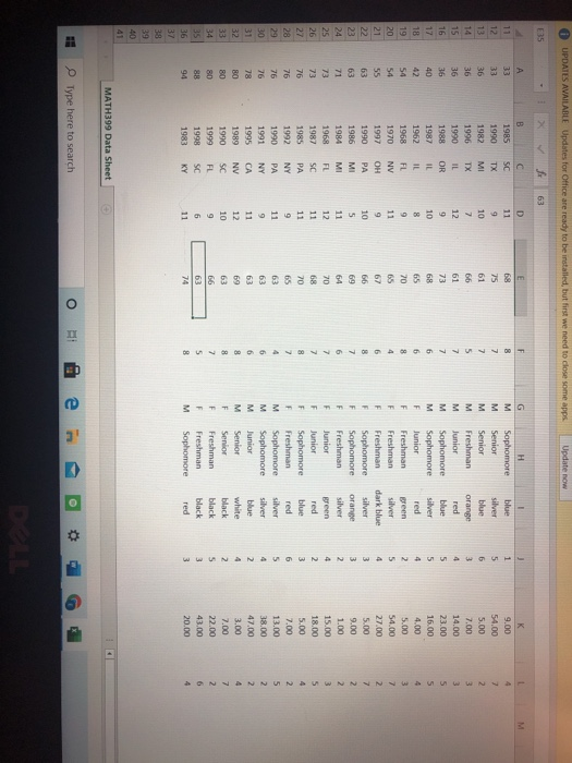 Solved QUESTION 1 Create a ple chart for the variable Car | Chegg.com
