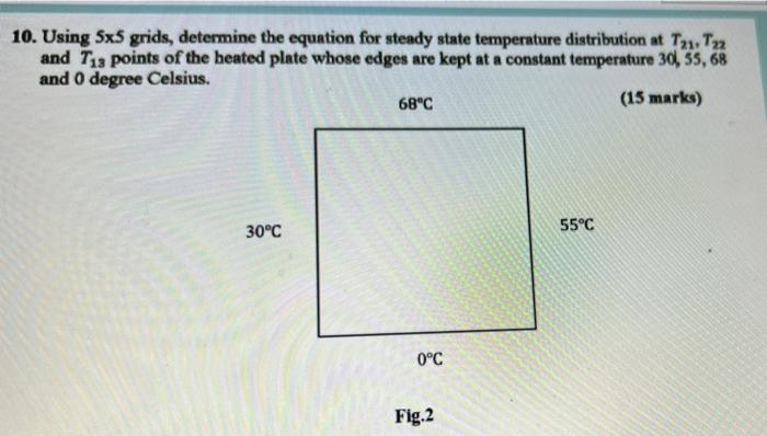 Solved 10. Using 5x5 grids, determine the equation for | Chegg.com