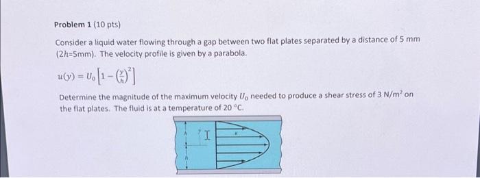 Solved Consider a liquid water flowing through a gap between | Chegg.com