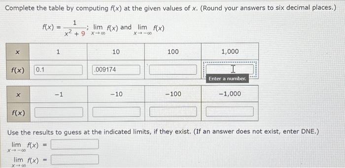 Solved Complete the table by computing f(x) at the given | Chegg.com