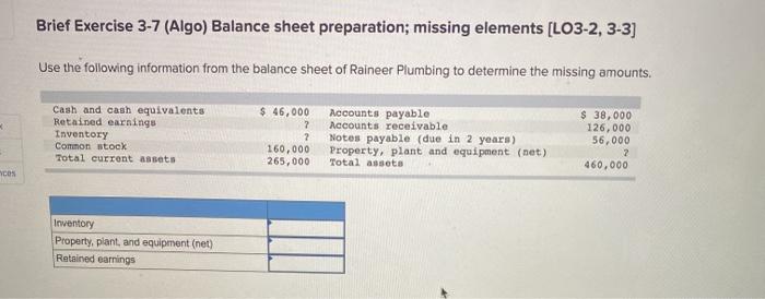 Solved Brief Exercise 3-7 (Algo) Balance sheet preparation; | Chegg.com Solved Brief Exercise 3-7 (Algo) Balance sheet preparation; | Chegg.com