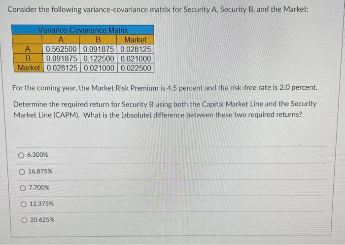 Solved Consider the following variance-covariance matrix for | Chegg.com