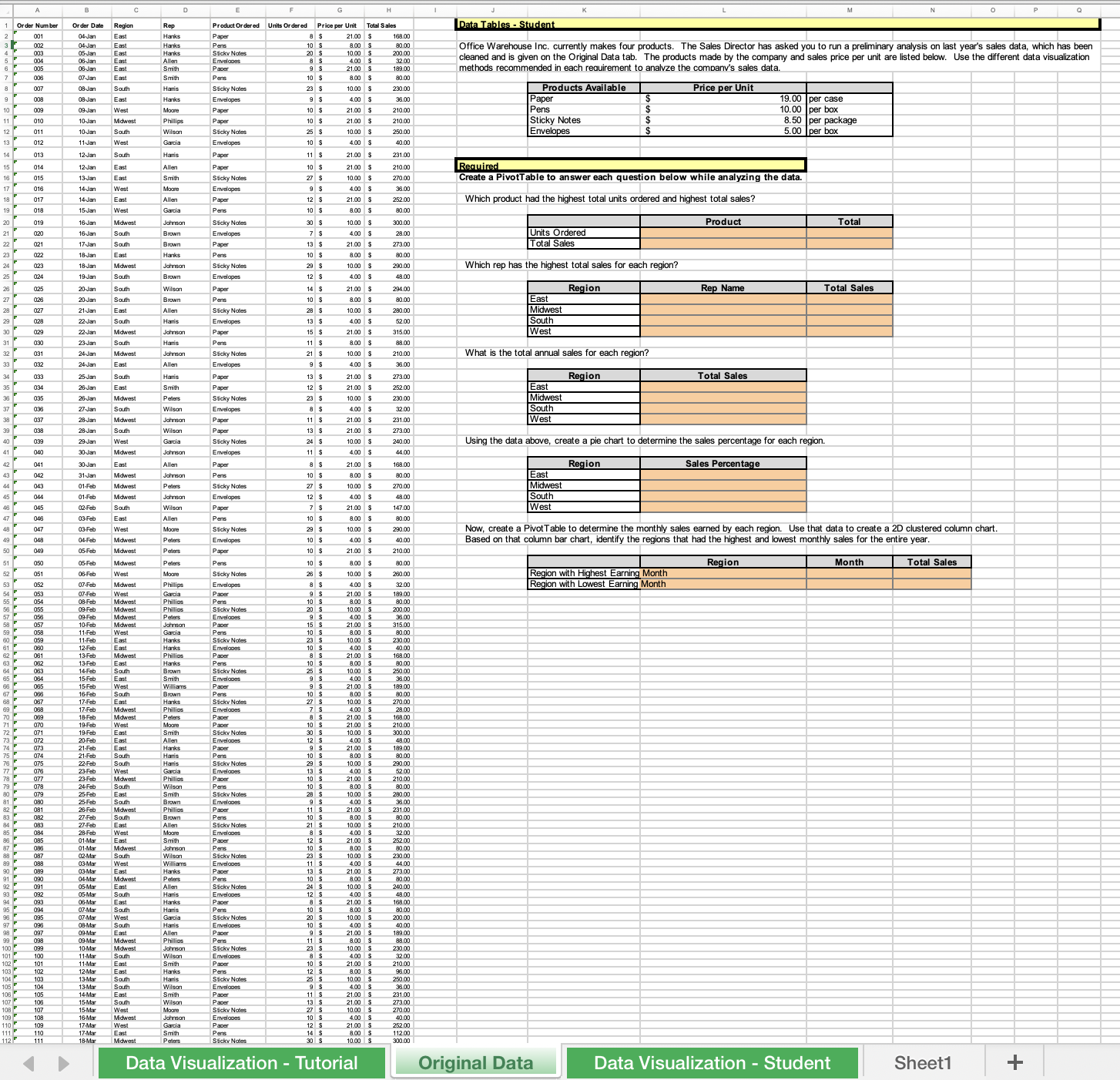 Solved The entire questiuon and the excel data sheet is | Chegg.com