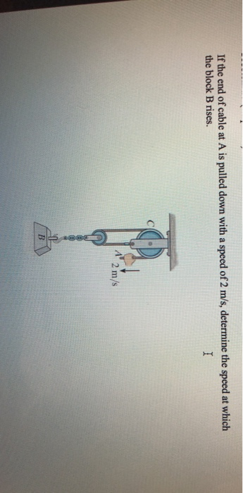 Solved If the end of cable at A is pulled down with a speed | Chegg.com