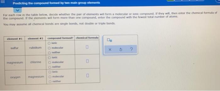 Solved Predicting the compound formed by two main group | Chegg.com