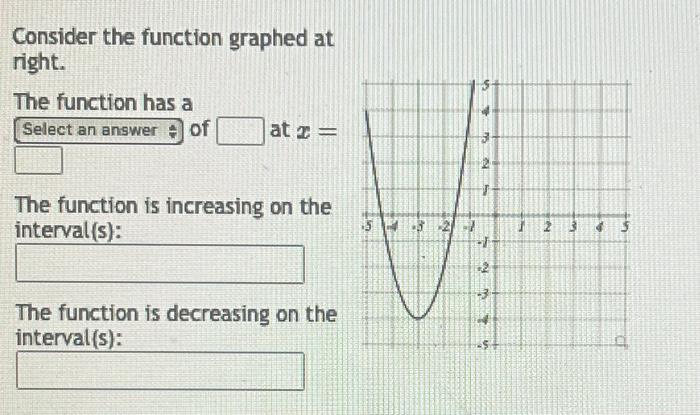 Solved of at x= The function is increasing on the | Chegg.com