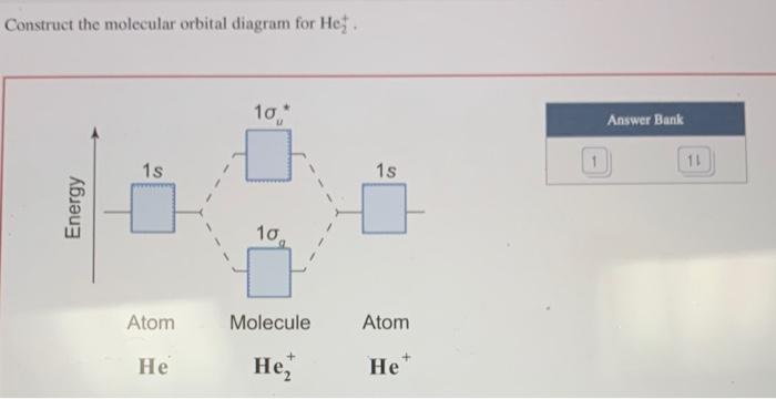 Solved Construct The Molecular Orbital Diagram For He2 What