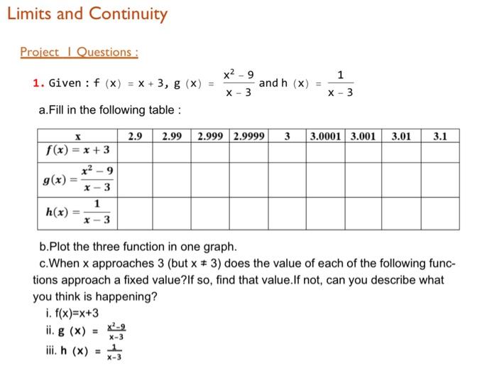 Solved Limits and Continuity Project I Questions: 1. Given : | Chegg.com