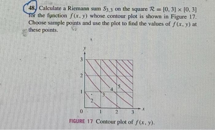 Solved 48. Calculate a Riemann sumS3,3 on the square | Chegg.com