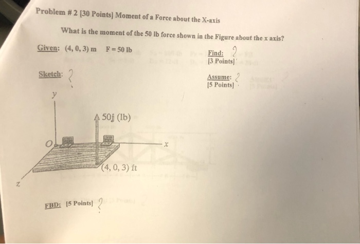 Solved Problem # 2 [30 Points) Moment of a Force about the | Chegg.com