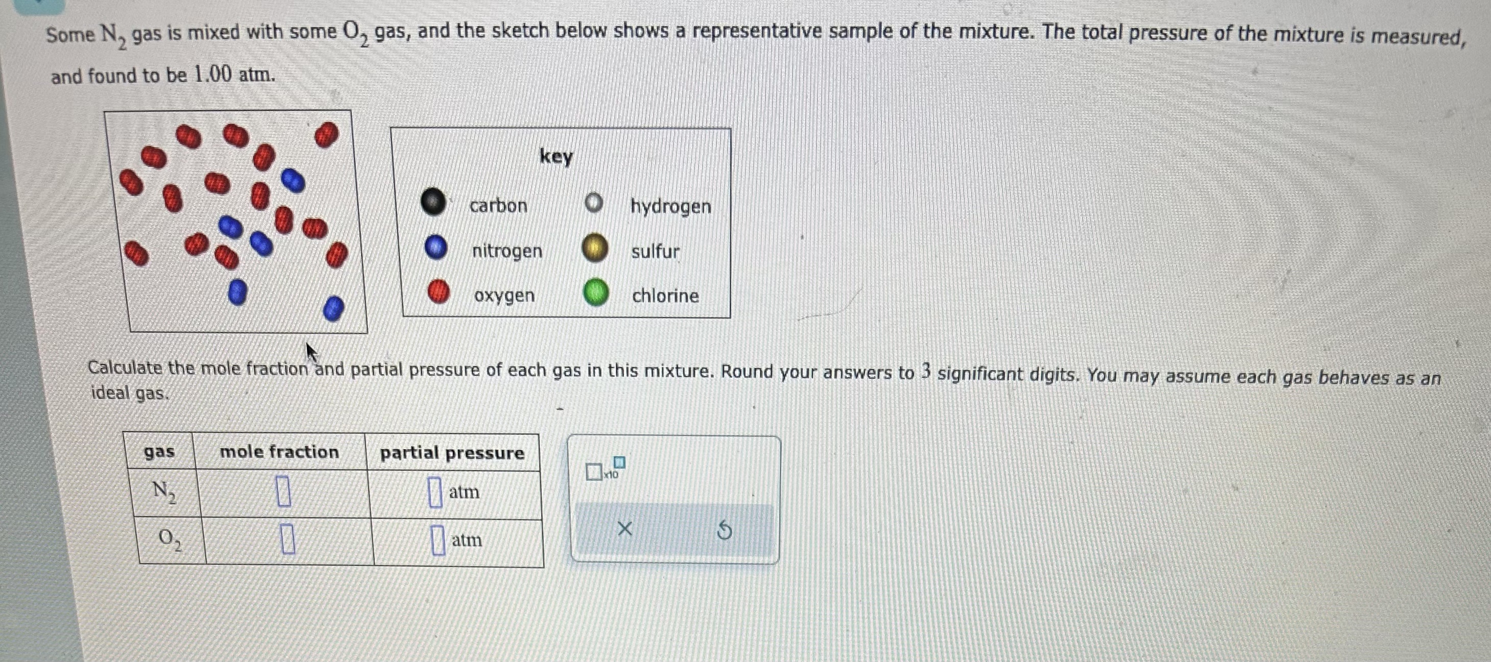 Solved Some N2 ﻿gas is mixed with some O2 ﻿gas, and the | Chegg.com