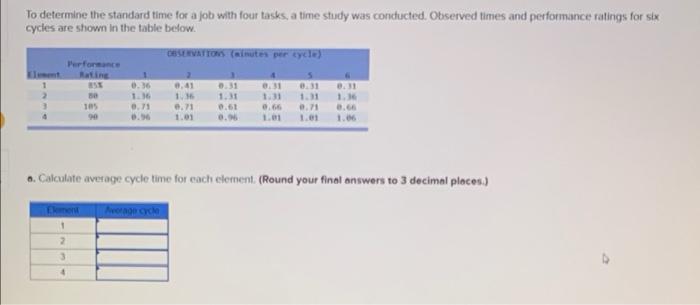 Solved To determine the standard time for a job with four | Chegg.com