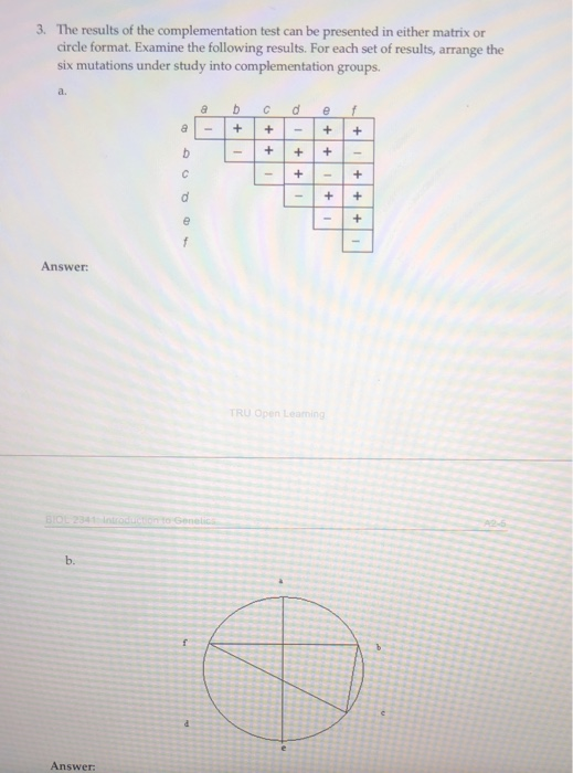 Solved 3. The results of the complementation test can be | Chegg.com