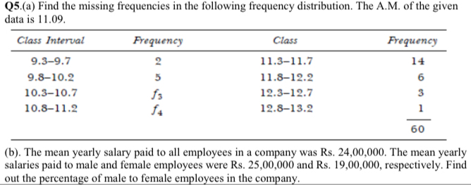 Solved Q5.(a) ﻿Find the missing frequencies in the following | Chegg.com
