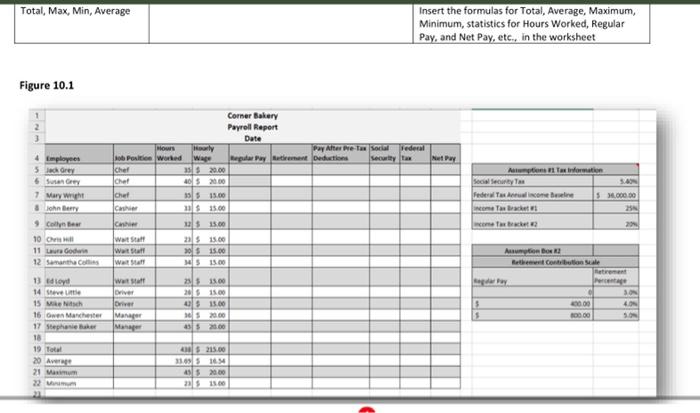 IMPLEMENTATION Use Table 10.1 and Figure 10.1 to help | Chegg.com
