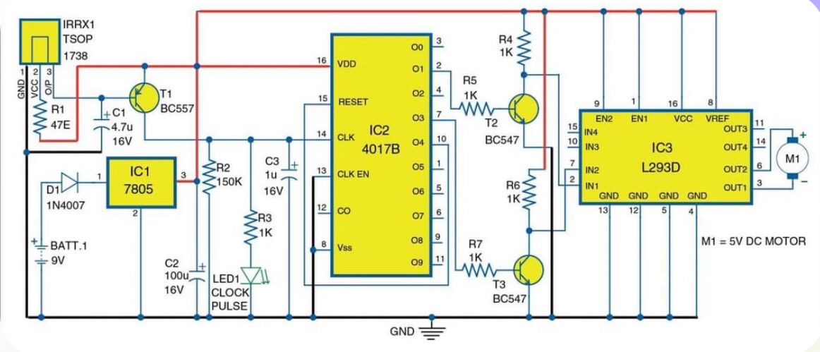 Solved Convert this electrical circuit to block diagram of | Chegg.com