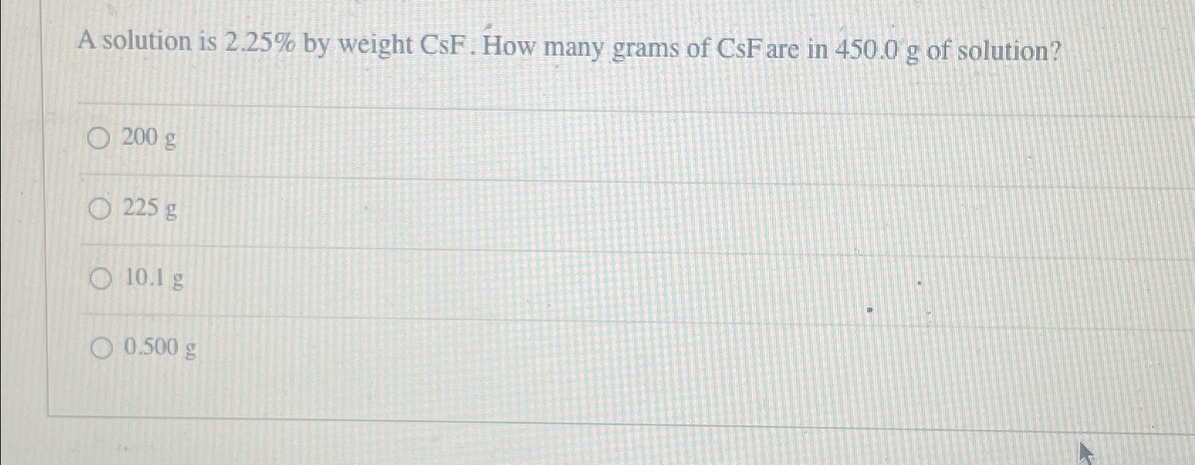 Solved A solution is 2.25% ﻿by weight CsF. ﻿How many grams | Chegg.com
